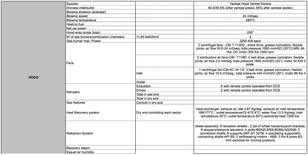 SM2174 | Mark Livingstone | Kiwi